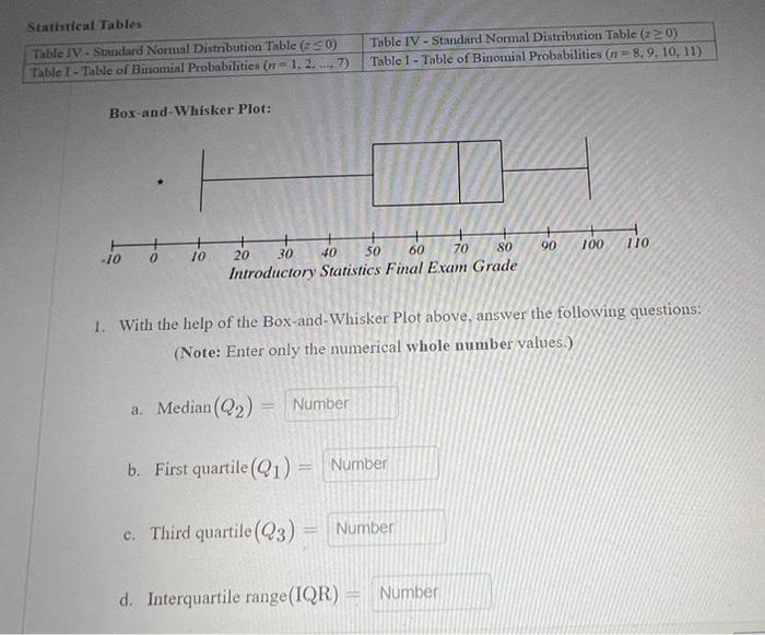 Solved Box-and-Whisker Plot: 1. With the help of the | Chegg.com