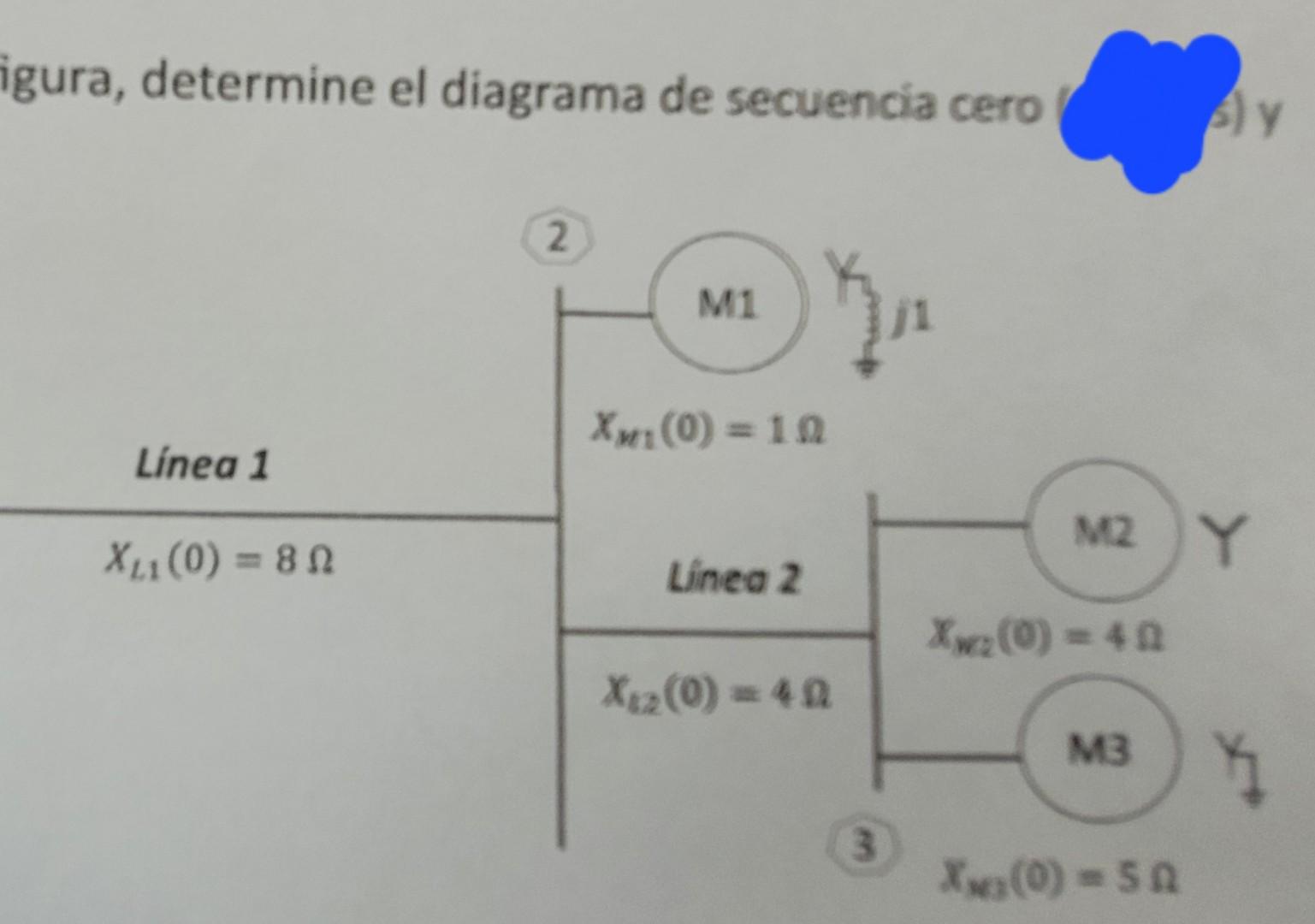 Solved igura, determine el diagrama de secuencia cero | Chegg.com