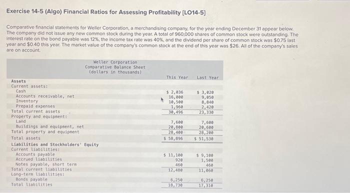 Solved Exercise 14-5 (Algo) Financial Ratios for Assessing | Chegg.com