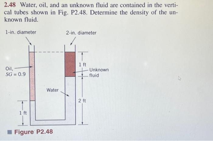 Solved 2.48 Water, oil, and an unknown fluid are contained | Chegg.com