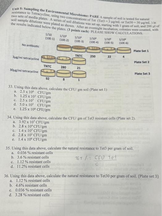 Solved Unit 5: Sampling the Environmental Microbiome: PARE A | Chegg.com
