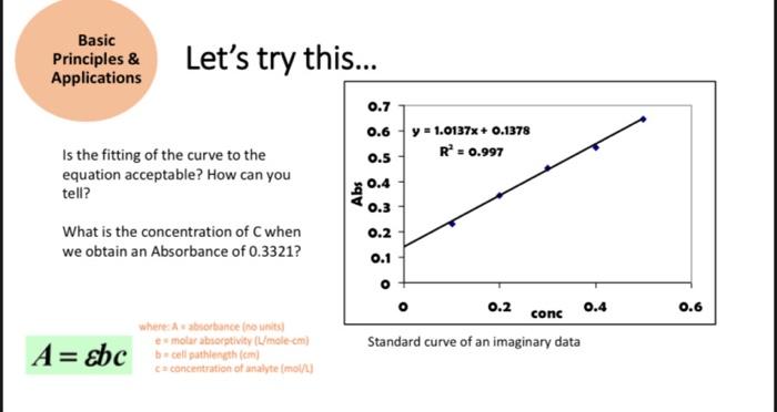 Solved Basic Principles \& Applications Let's try this... Is | Chegg.com