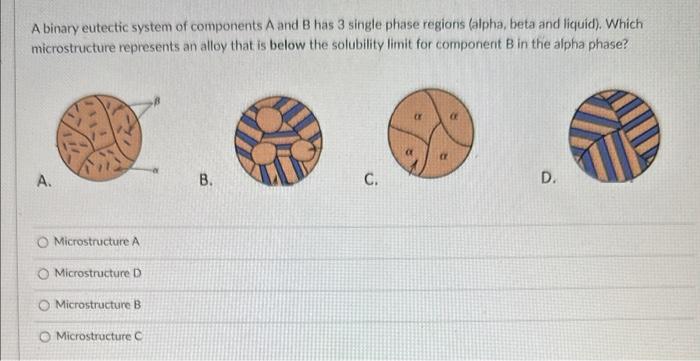 Solved A binary eutectic system of components A and B has 3 | Chegg.com