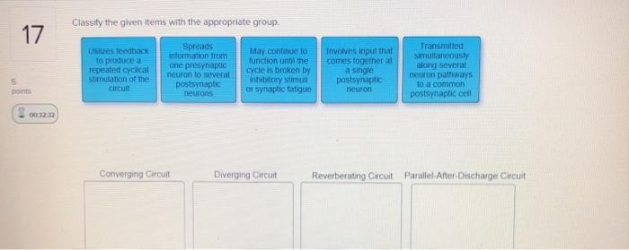 Solved Classify the given items with the appropriate group. | Chegg.com
