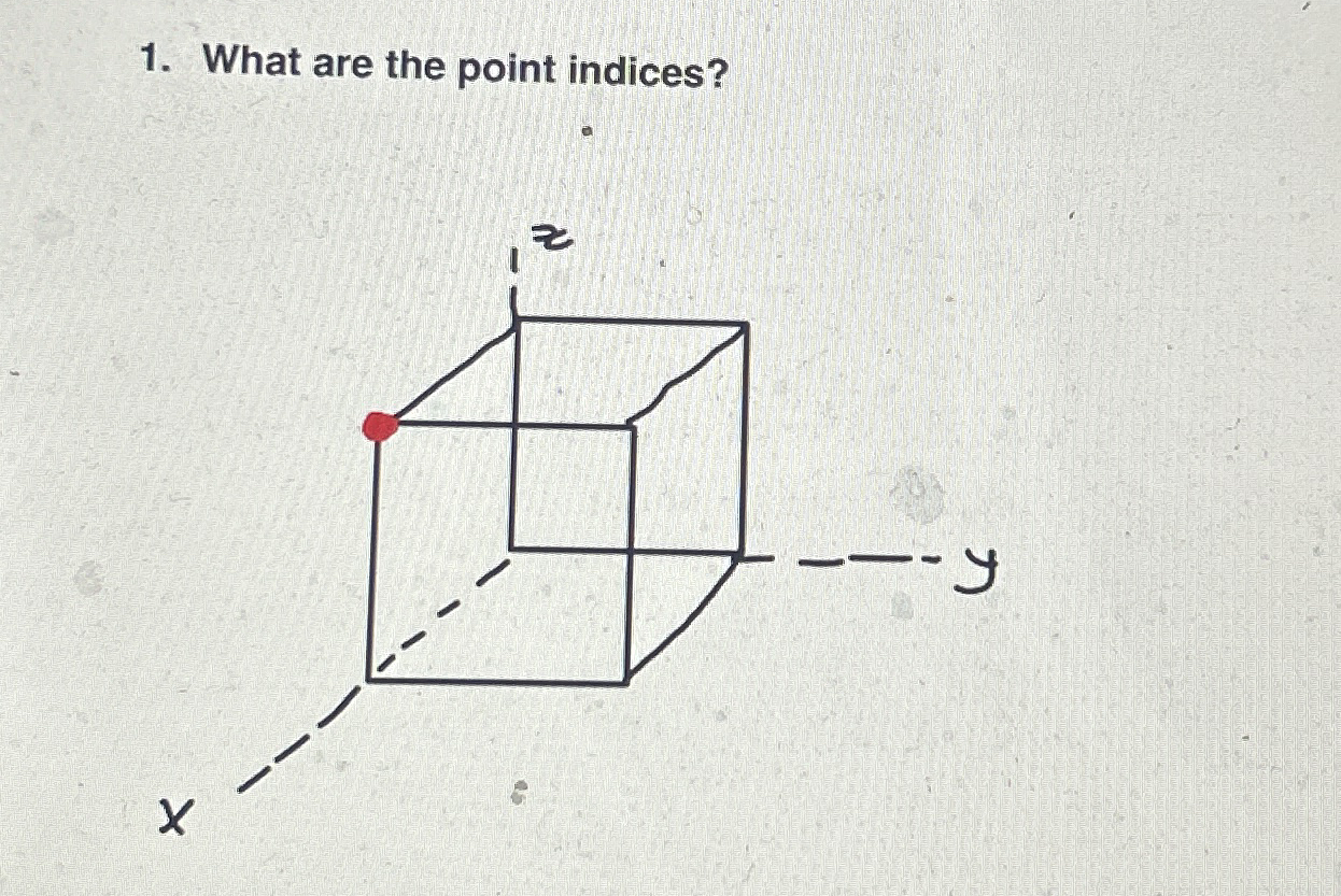 Solved by an EXPERT What are the point indices? | Chegg.com
