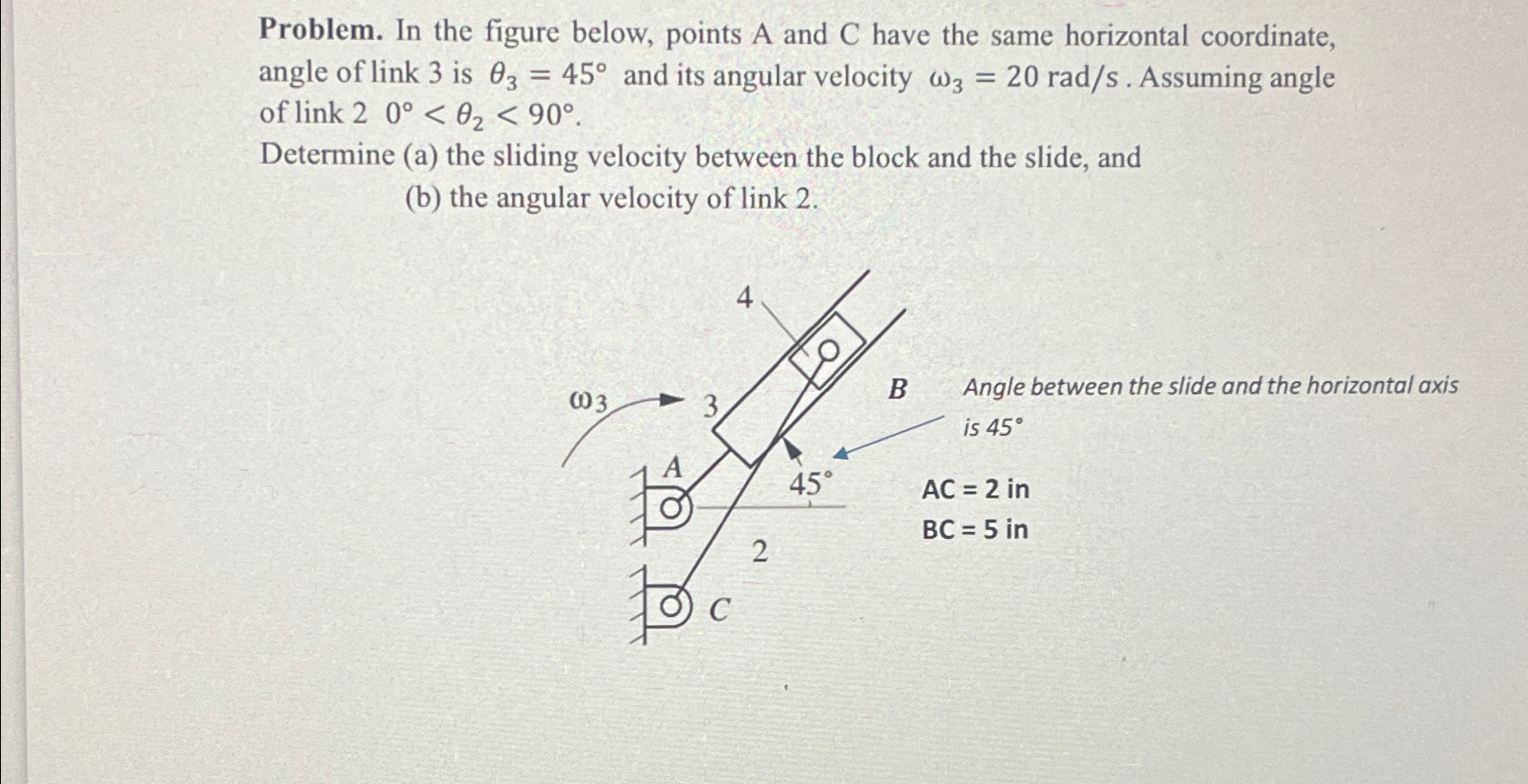 Solved Problem. In the figure below, points A and C ﻿have | Chegg.com
