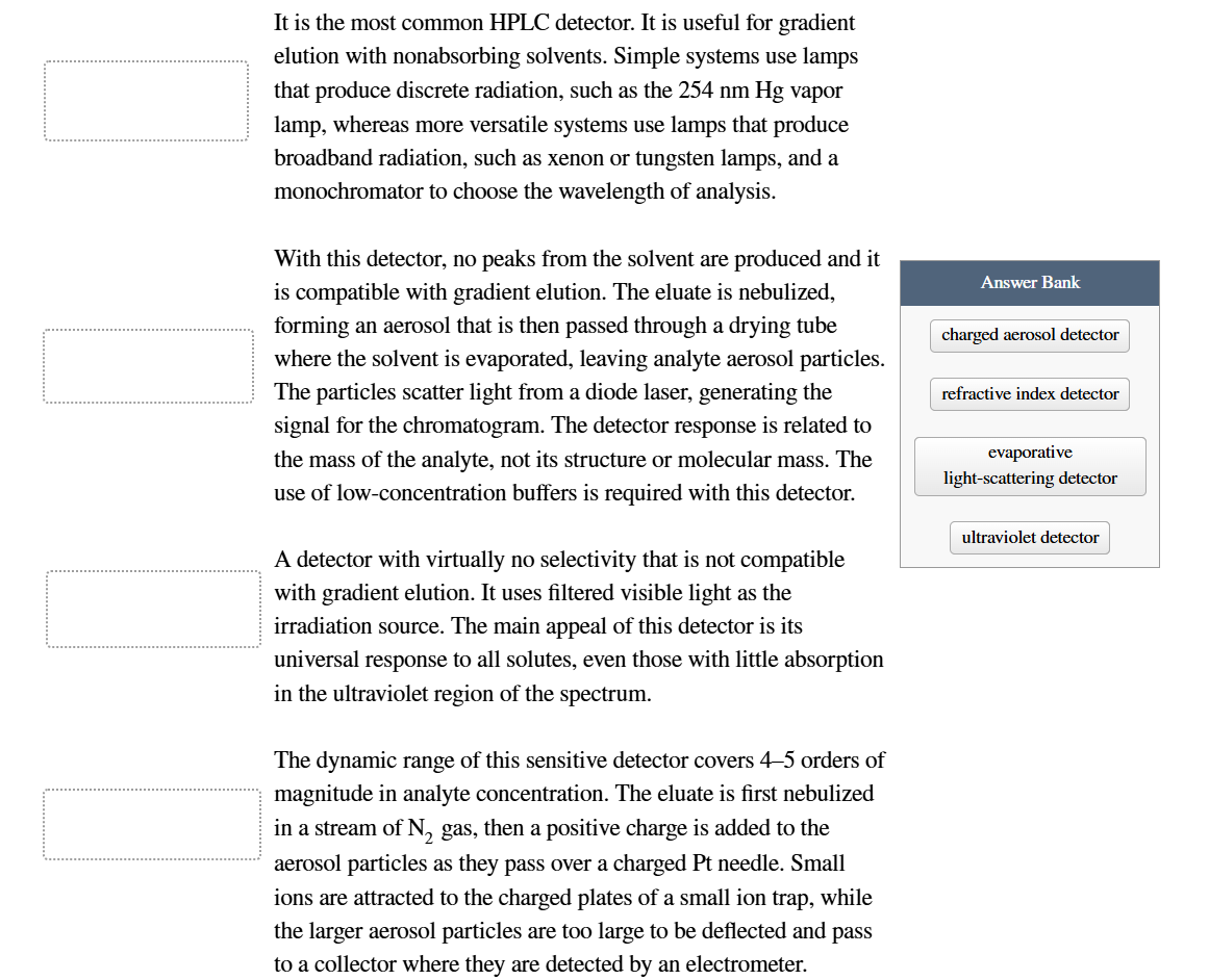 Solved It is the most common HPLC detector. It is useful for | Chegg.com