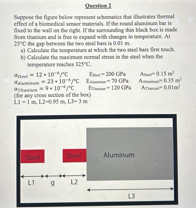 Solved Suppose the figure below represent schematics that | Chegg.com