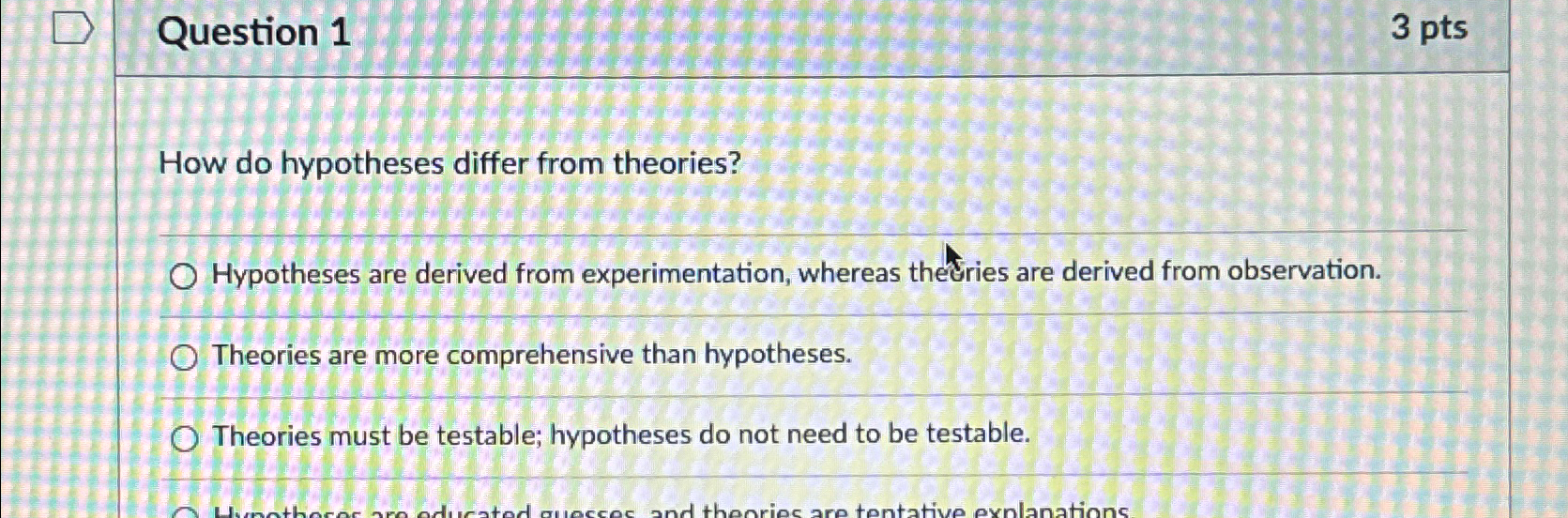 Solved Question 13 ﻿ptsHow do hypotheses differ from | Chegg.com