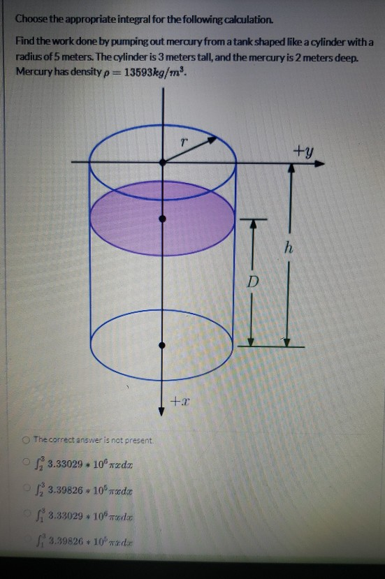 Solved Choose the appropriate integral for the following | Chegg.com