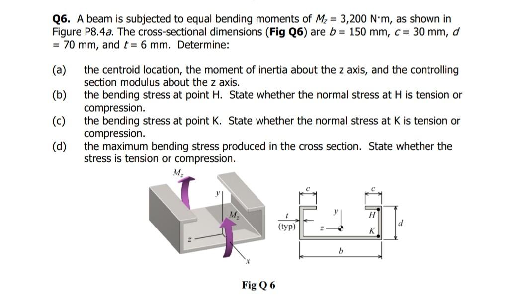 Solved Q6. A beam is subjected to equal bending moments of | Chegg.com