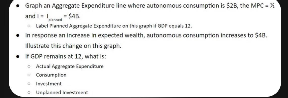 Solved Graph an Aggregate Expenditure line where autonomous | Chegg.com