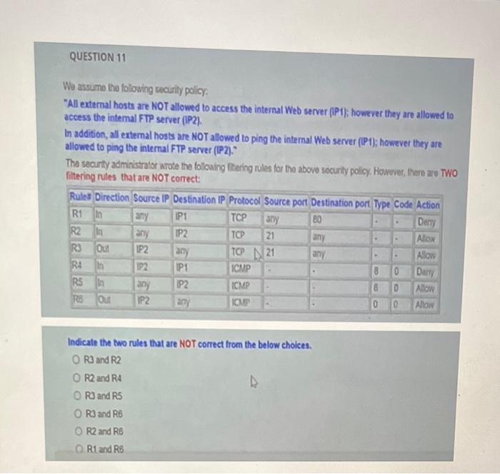 Solved We assume tho folosing securly poicy. "All external | Chegg.com