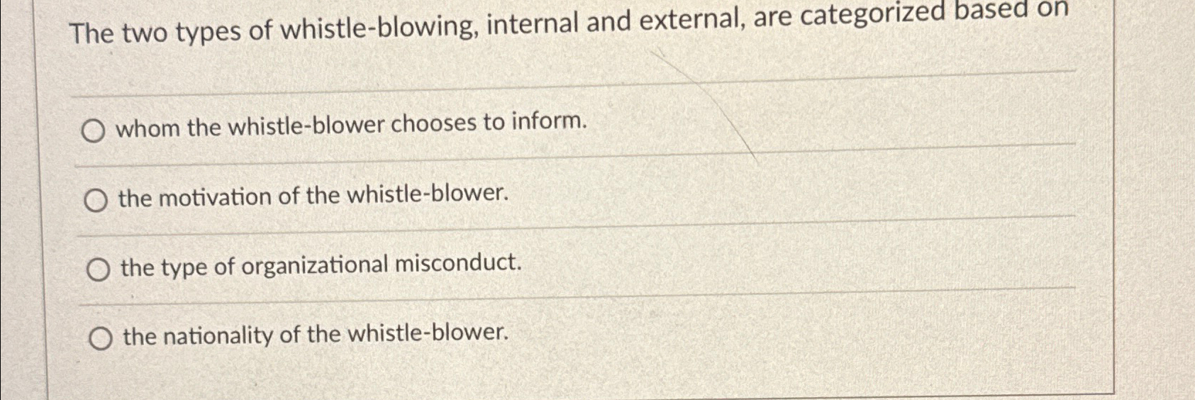 Solved The two types of whistle-blowing, internal and | Chegg.com