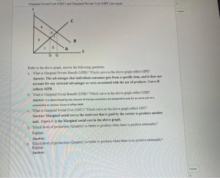 Solved Marginal Social Cost (MSC) and Marginal Private Cost | Chegg.com