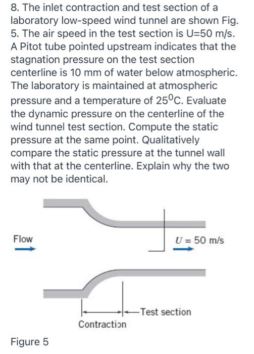 Solved 8. The inlet contraction and test section of a | Chegg.com