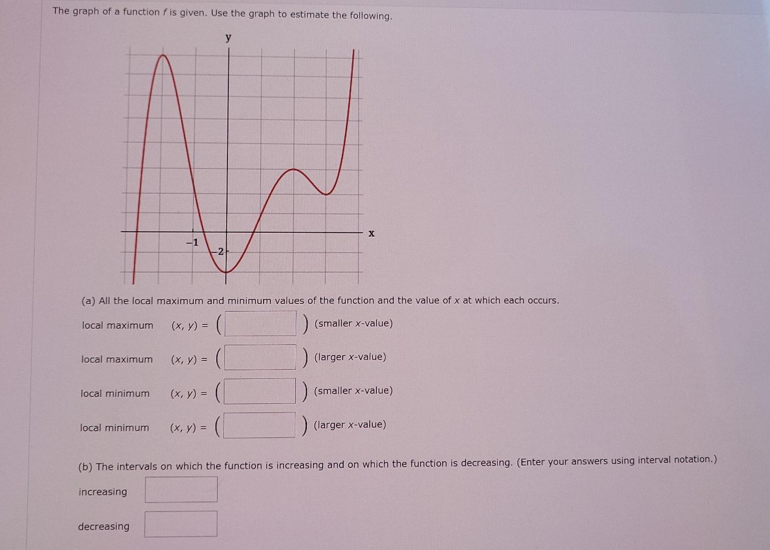 Solved The graph of a function fis given. Use the graph to | Chegg.com