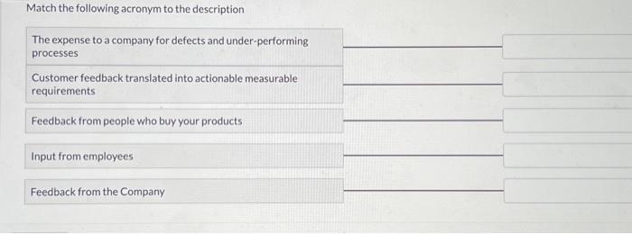 Solved Match the following acronym to the description The | Chegg.com