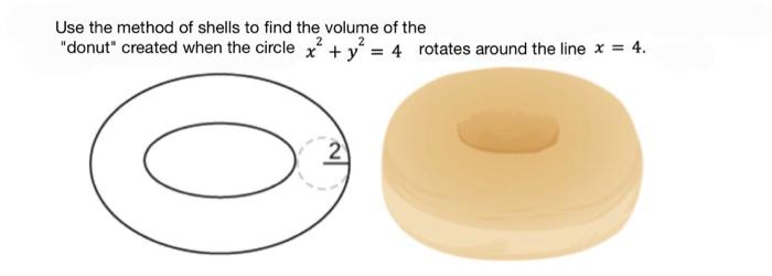 Solved Use the method of shells to find the volume of the | Chegg.com