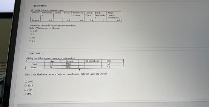 Solved In a classification/prediction problem, the training | Chegg.com