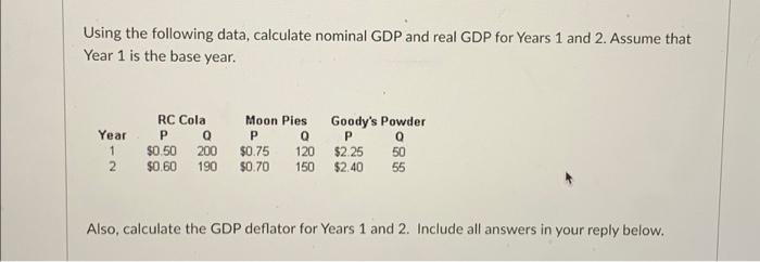 Solved Using the following data, calculate nominal GDP and | Chegg.com