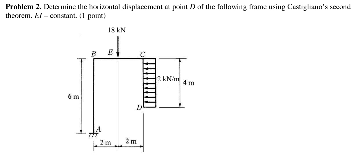 Solved Problem 2. Determine the horizontal displacement at | Chegg.com Solved Problem 2. Determine the horizontal displacement at | Chegg.com