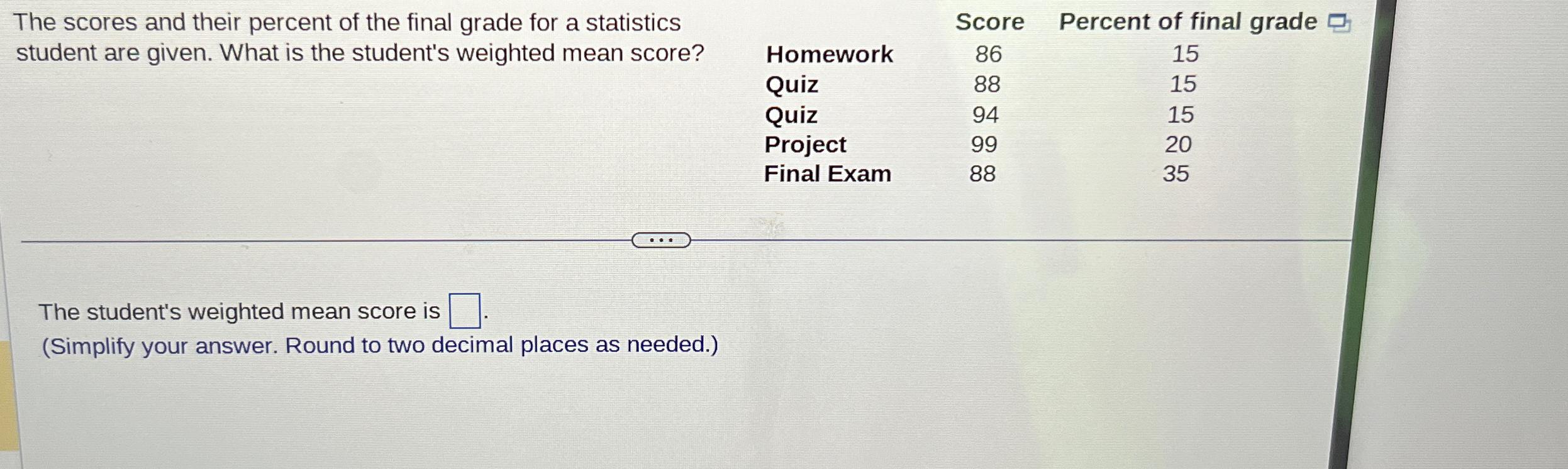 Solved The scores and their percent of the final grade for a | Chegg.com