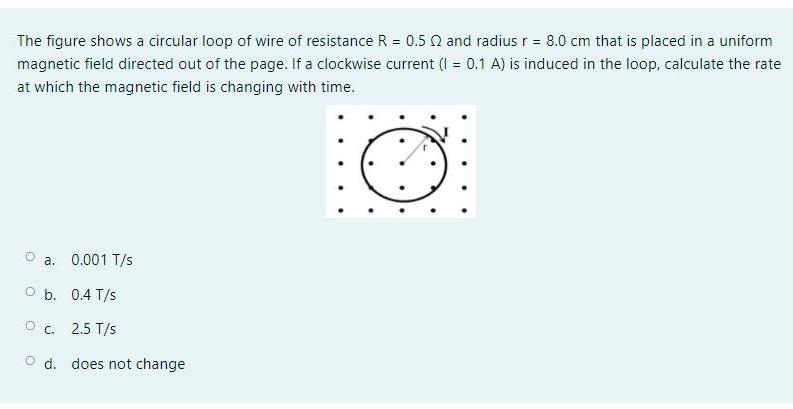 Solved The figure shows a circular loop of wire of | Chegg.com