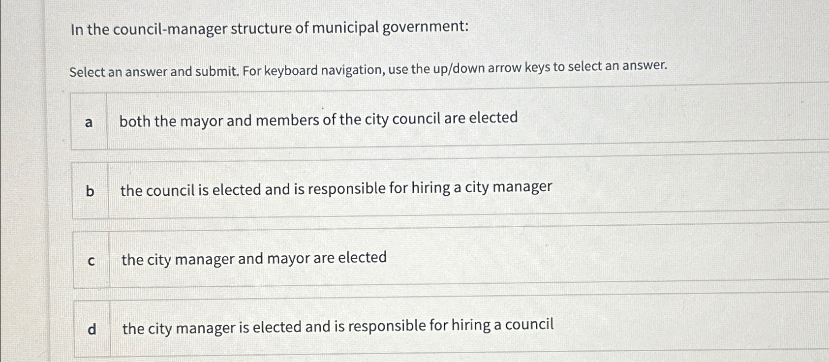 Solved In the council-manager structure of municipal | Chegg.com