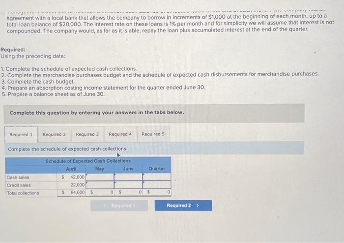 Solved Problem 8-29 (Algo) Completing a Master Budget | Chegg.com