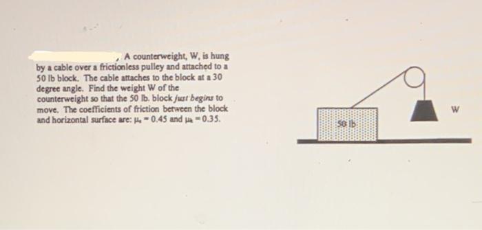 Solved A counterweight, W, is hung by a cable over a | Chegg.com