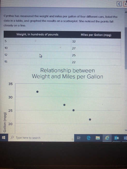 Solved Cynthia Has Measured The Weight And Miles Per Gallon Chegg solved-cynthia-has-measured-the-weight-and-miles-per-gallon-chegg