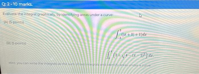 Solved Evaluate the integral graphically, by identifying | Chegg.com