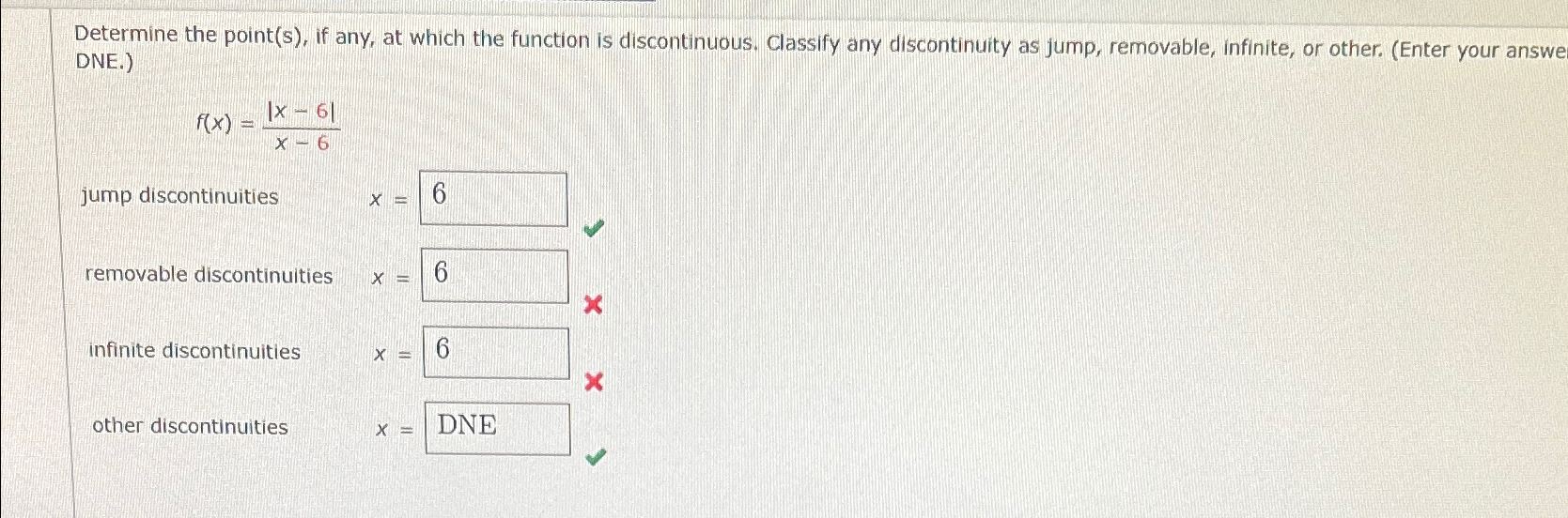 Solved Determine the point(s), ﻿if any, at which the | Chegg.com