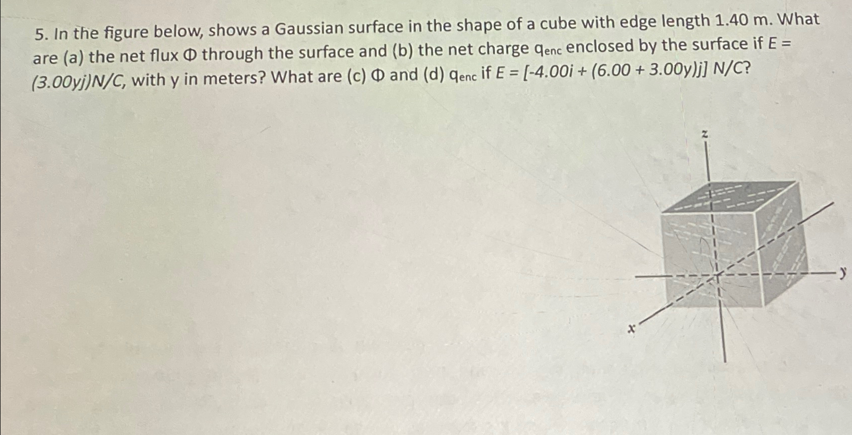 In the figure below, shows a Gaussian surface in the | Chegg.com