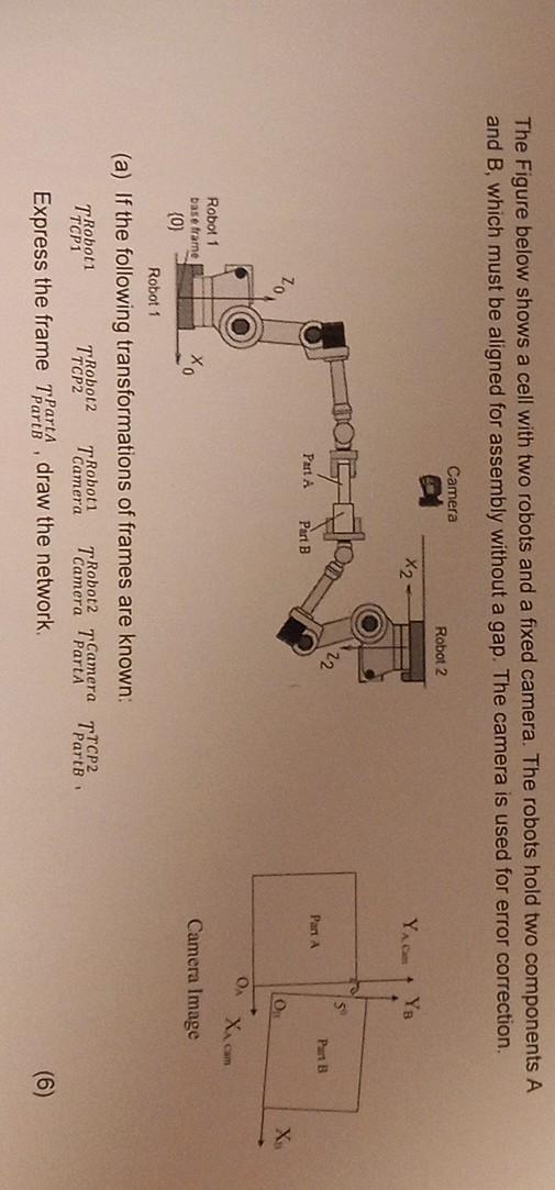 Solved The Figure below shows a cell with two robots and a | Chegg.com