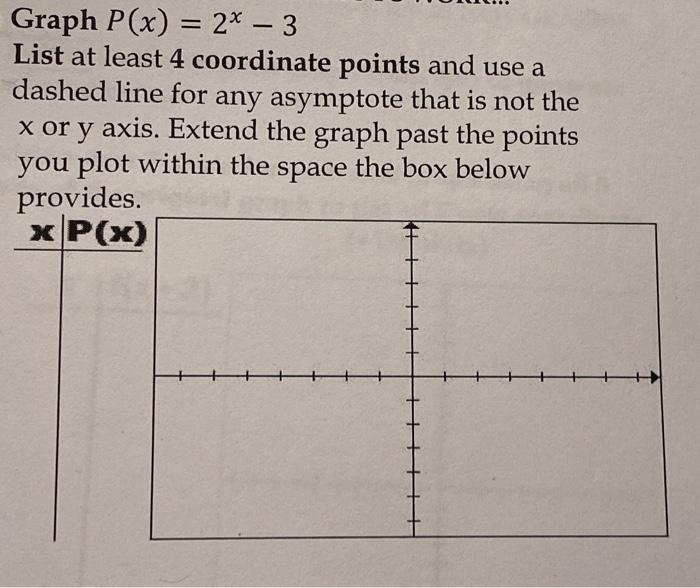 Solved Graph P(x)=2x−3 List at least 4 coordinate points and | Chegg.com
