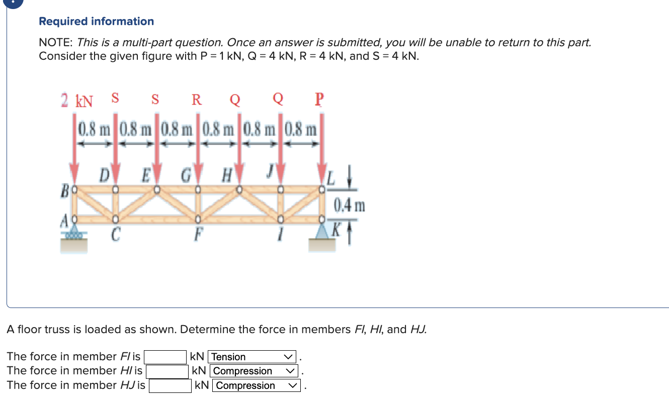 Solved Consider the given figure with P=1kN,Q=4kN,R=4kN, | Chegg.com