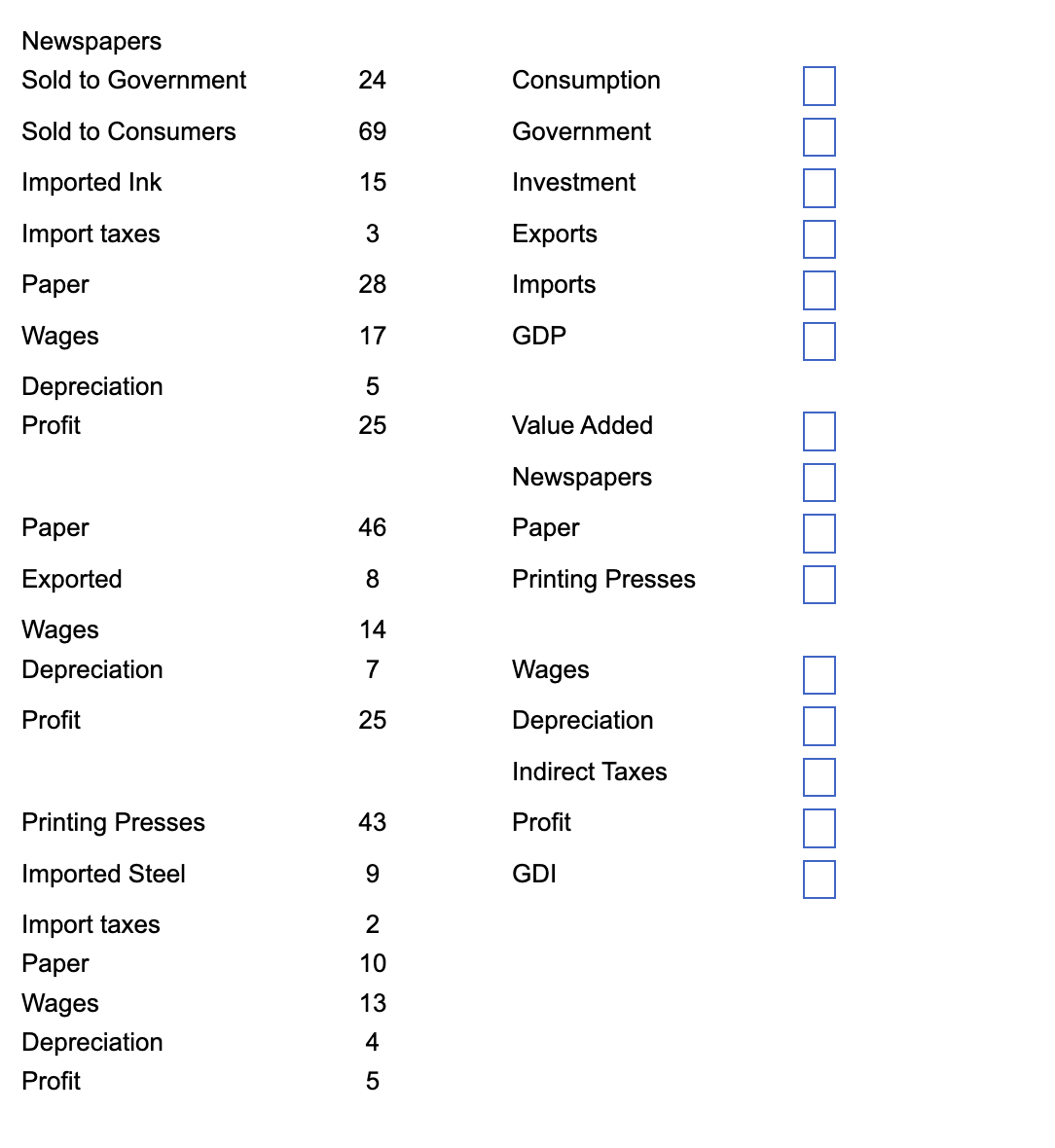answer for intermediate economics | Chegg.com