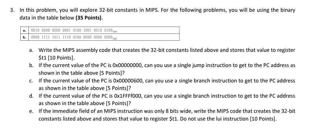 Solved In this problem, you will explore 32-bit constants in | Chegg.com