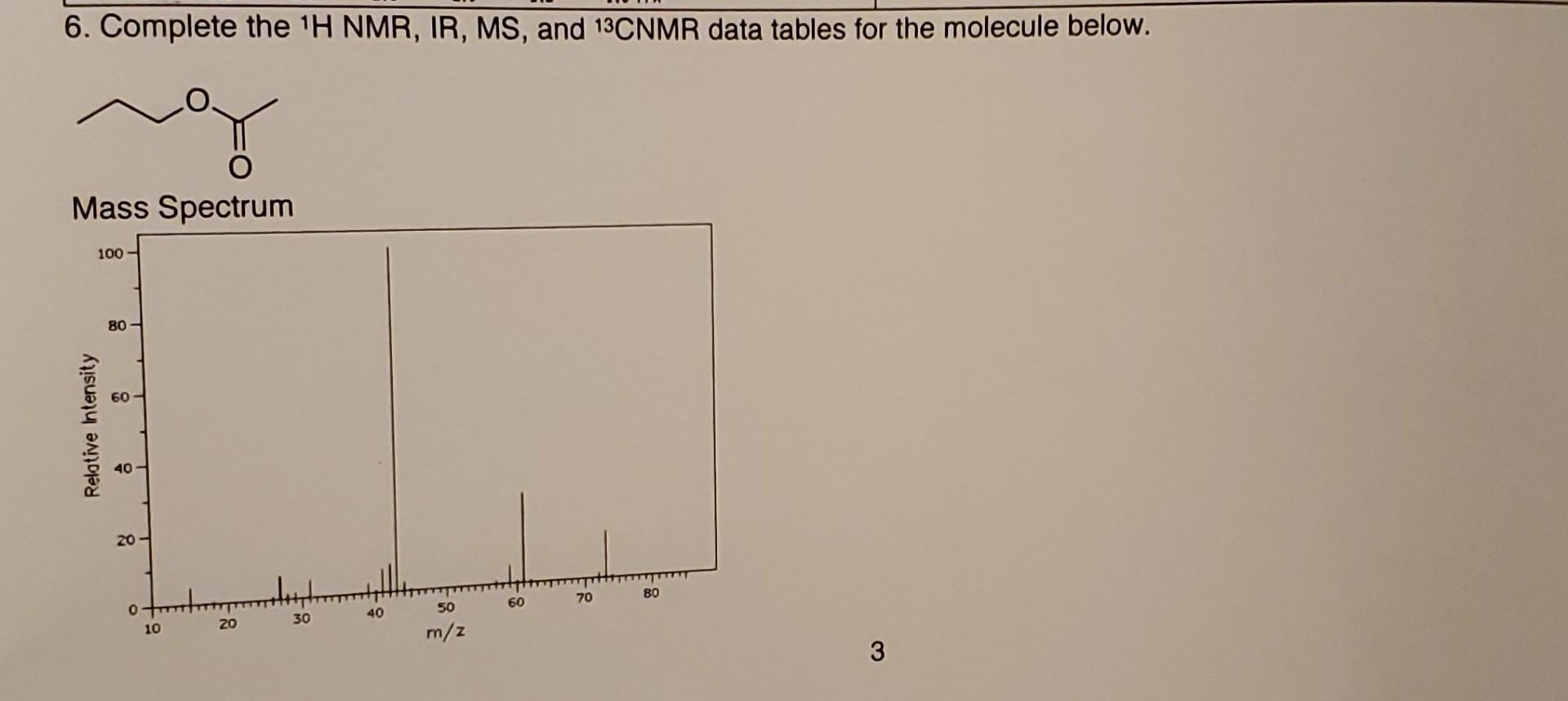 Solved 6. Complete the 1H NMR, IR, MS, and 13CNMR data | Chegg.com