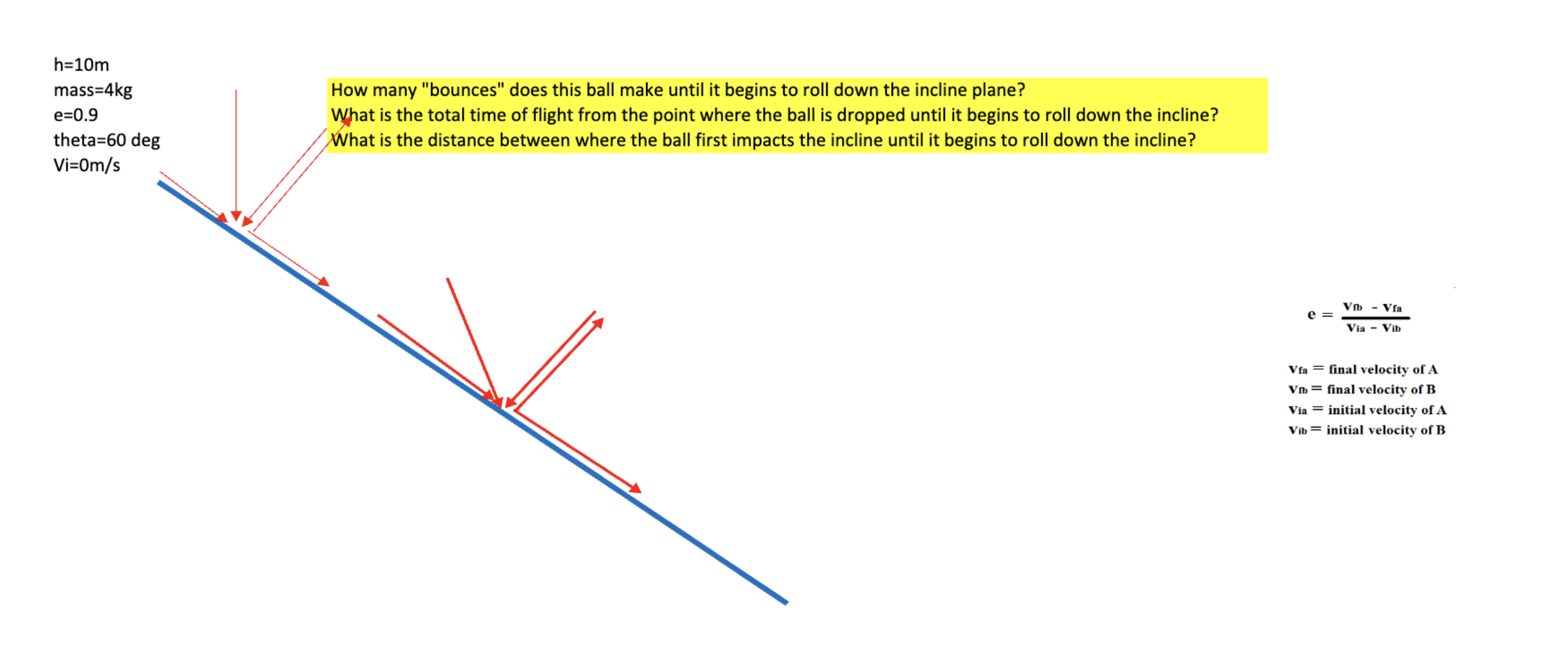 Solved if ﻿you do it by ﻿hand please be ﻿neat and explain | Chegg.com