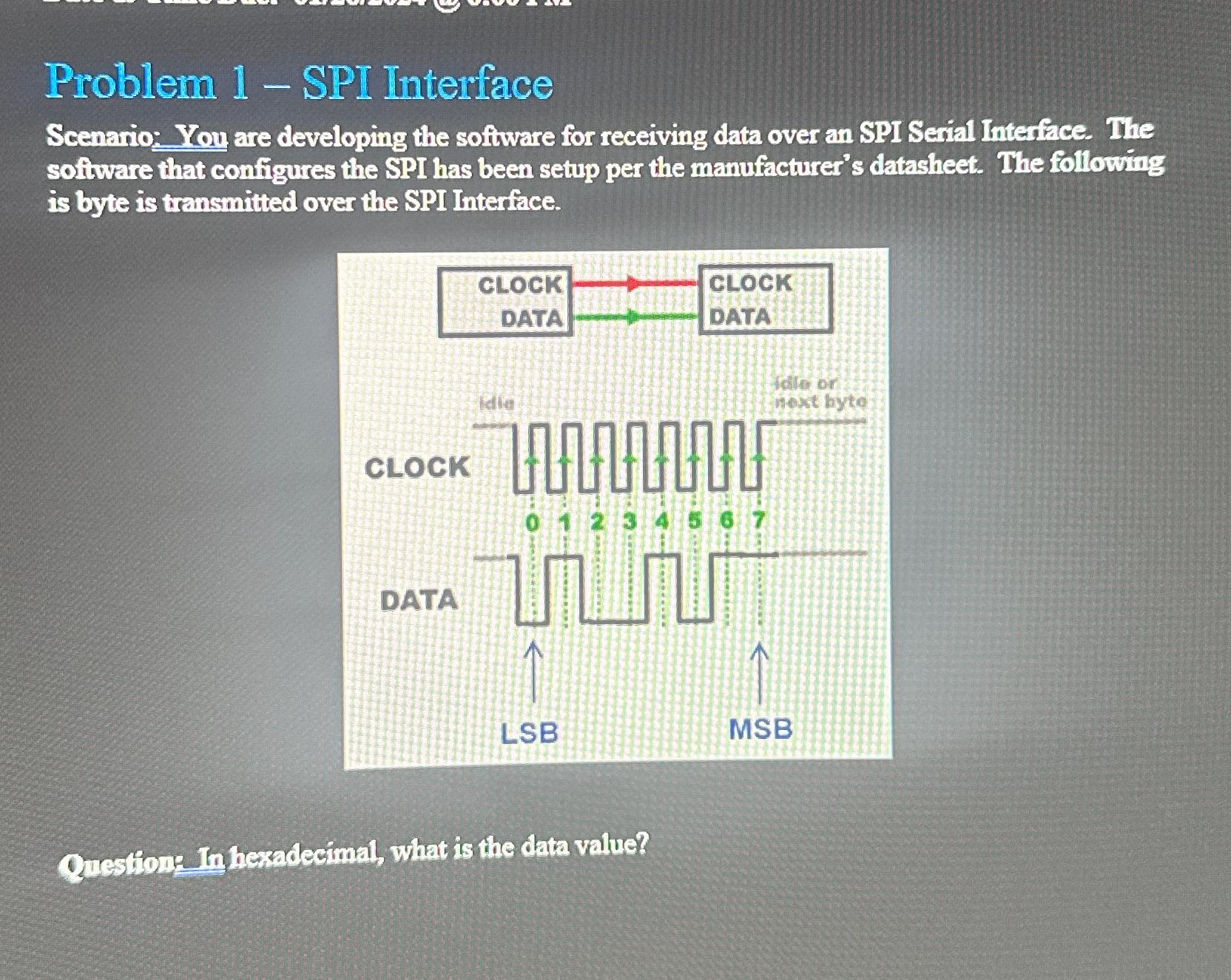 Solved Problem 1 - ﻿SPI InterfaceScenario: Youn are | Chegg.com