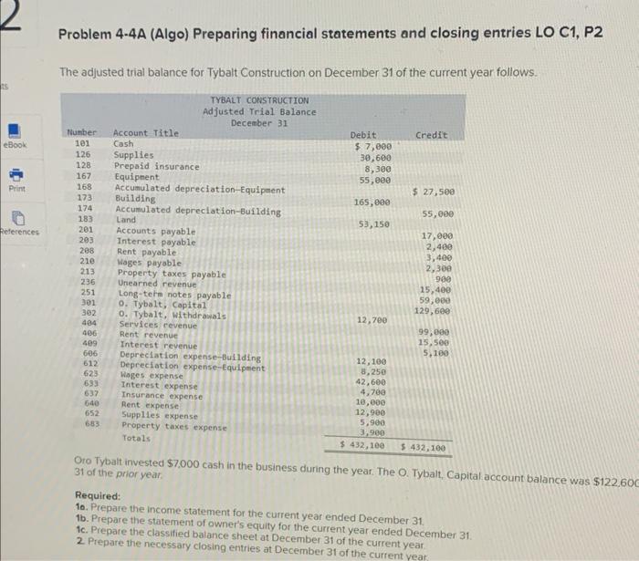 Solved Problem 4-4A (Algo) Preparing financial statements | Chegg.com