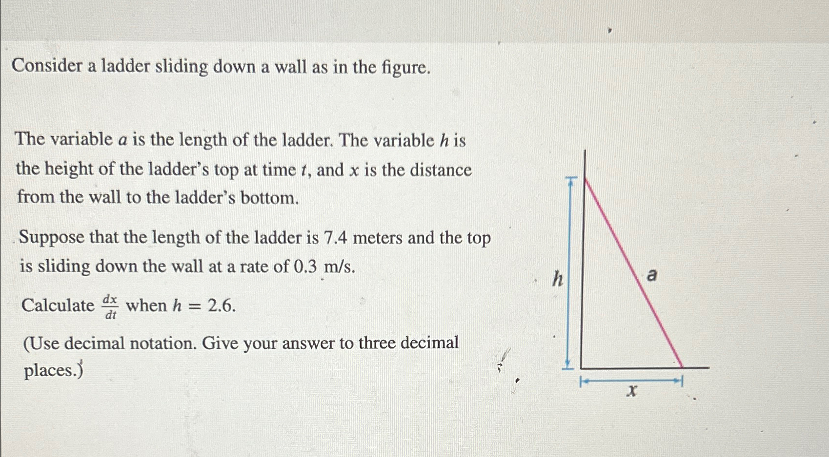 Solved Consider a ladder sliding down a wall as in the | Chegg.com