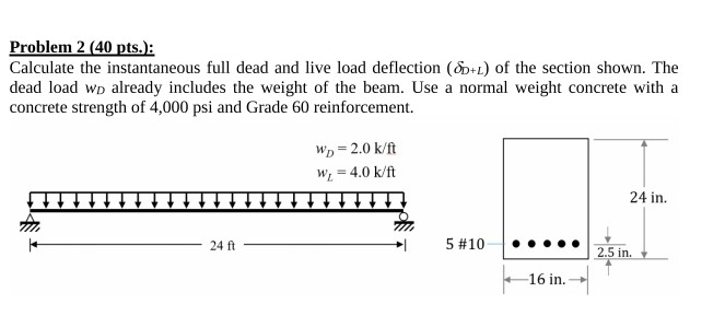 Solved Problem 2 (40 pts.): Calculate the instantaneous full | Chegg.com