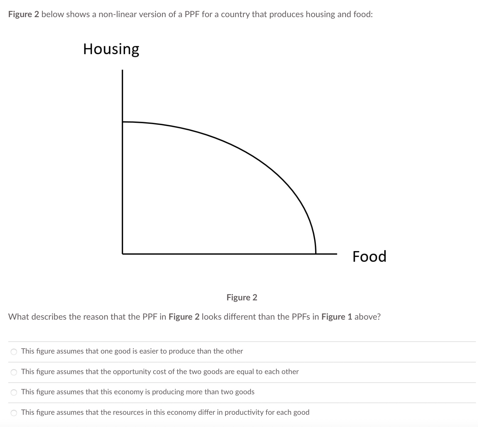 Solved Figure 2 ﻿below shows a non-linear version of a PPF | Chegg.com