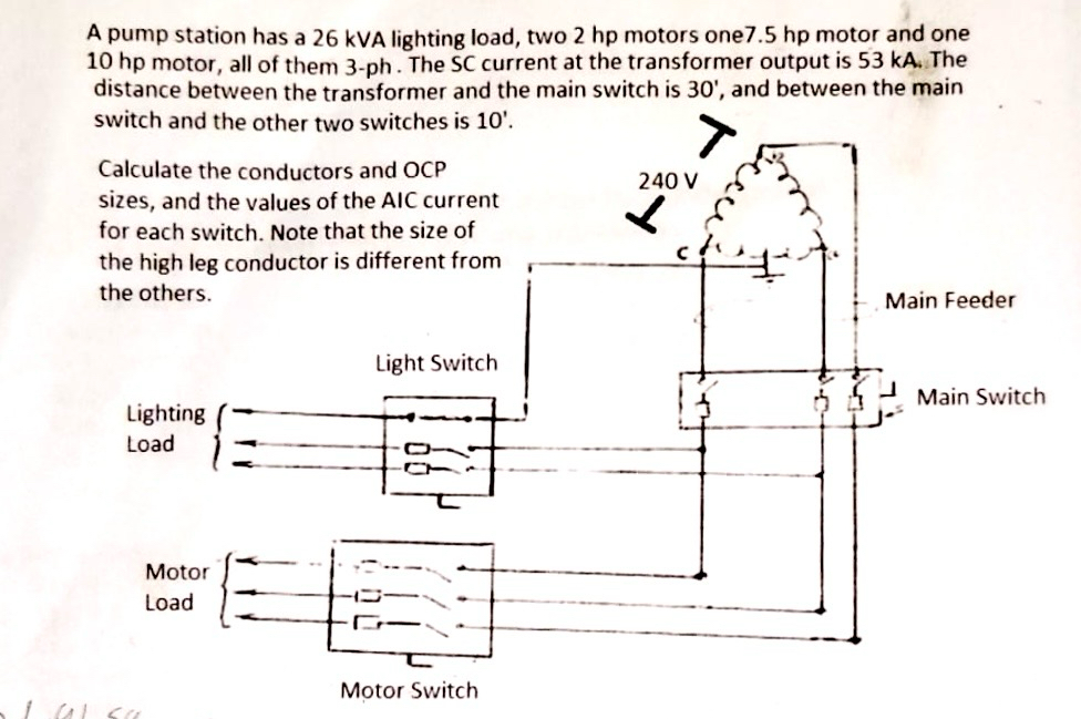Solved Please show your work and label your sndwed. | Chegg.com