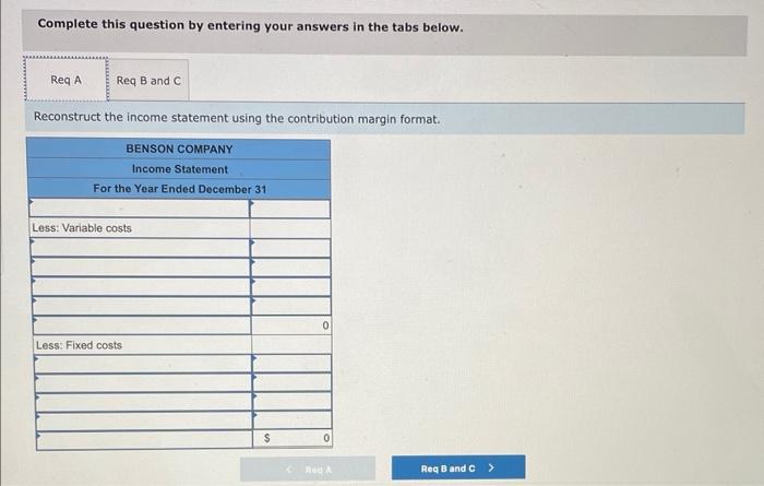 Solved Exercise 11-15A (Algo) Using contribution margin | Chegg.com