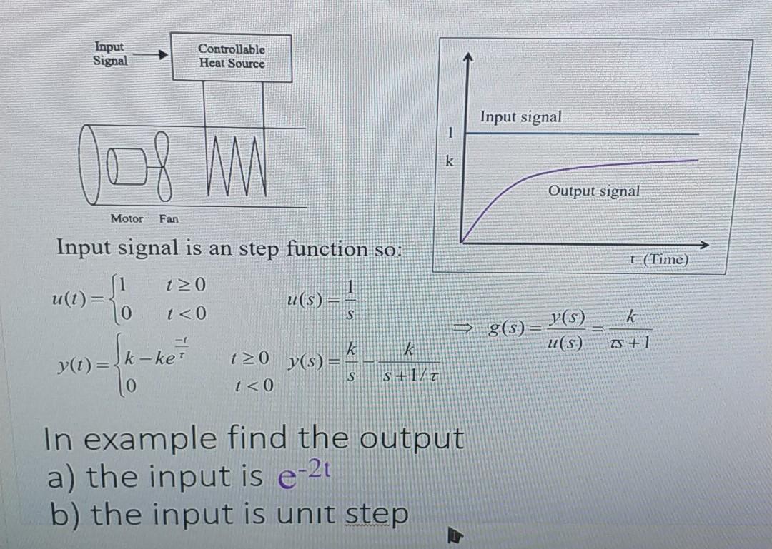 Solved Input Signal Controllable Heat Source Input signal 1 | Chegg.com